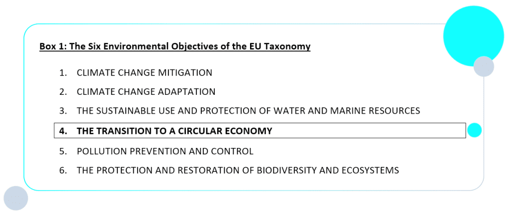 ARK Invest Europe | The Role of Finance and the EU Taxonomy in the ...