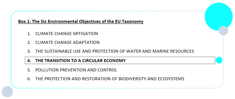 ARK Invest Europe | The Role of Finance and the EU Taxonomy in the ...